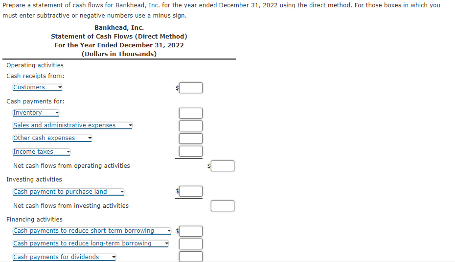 Solved Statement of Cash Flows (Direct Method) Financial | Chegg.com
