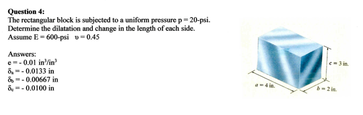 Solved Question 4: The rectangular block is subjected to a | Chegg.com