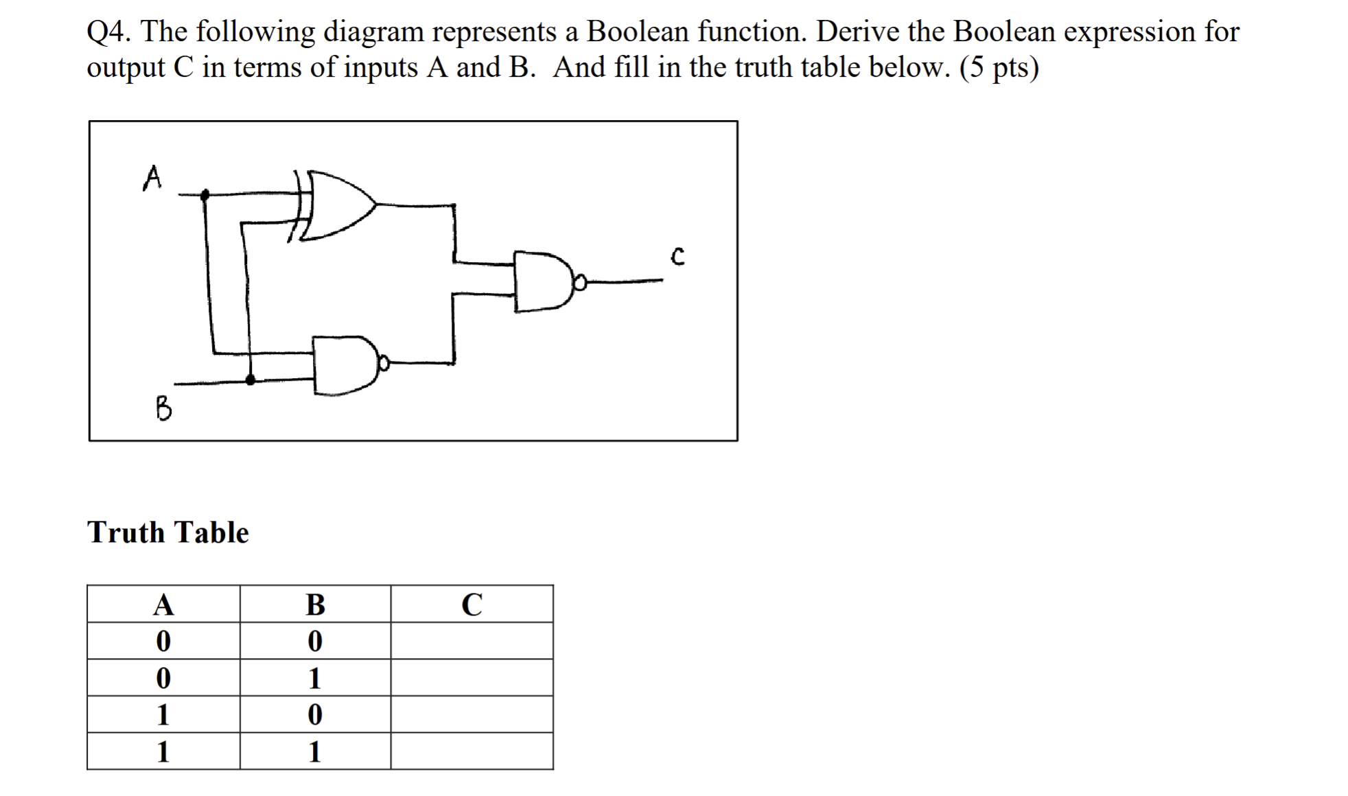 Q4. ﻿The following diagram represents a Boolean | Chegg.com