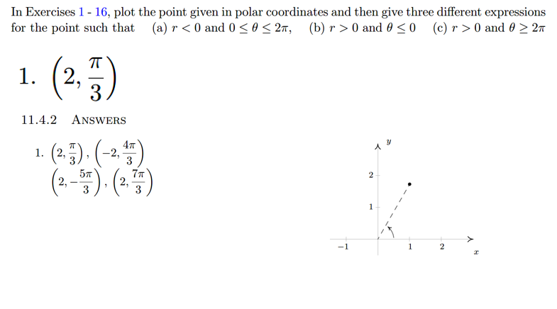 Solved PLEASE SHOW THE WORK In ﻿Exercises 1 - 16, ﻿plot the | Chegg.com
