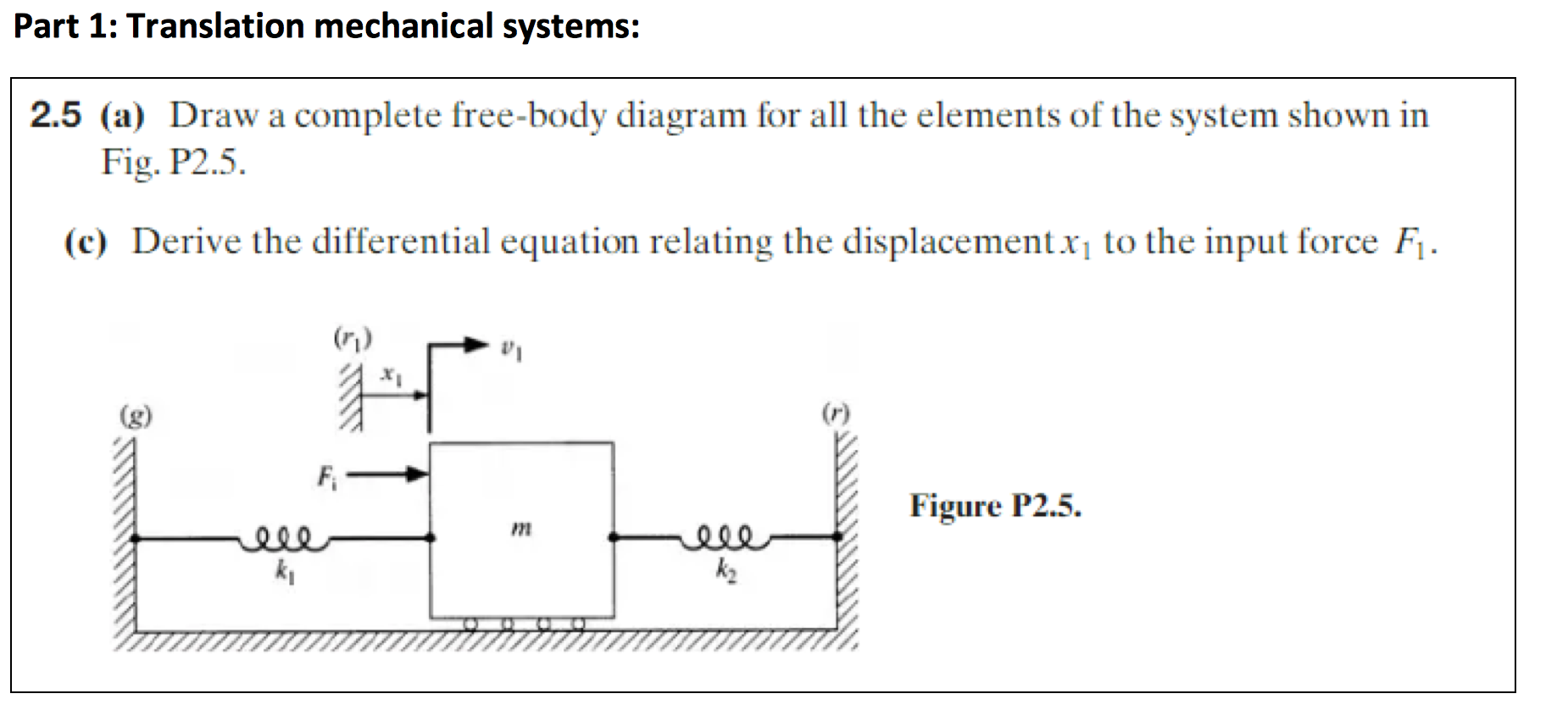 Solved Part 1: Translation mechanical systems: 2.5 (a) Draw | Chegg.com