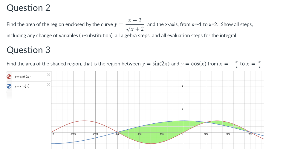 Solved Question 2 Find the area of the region enclosed by | Chegg.com