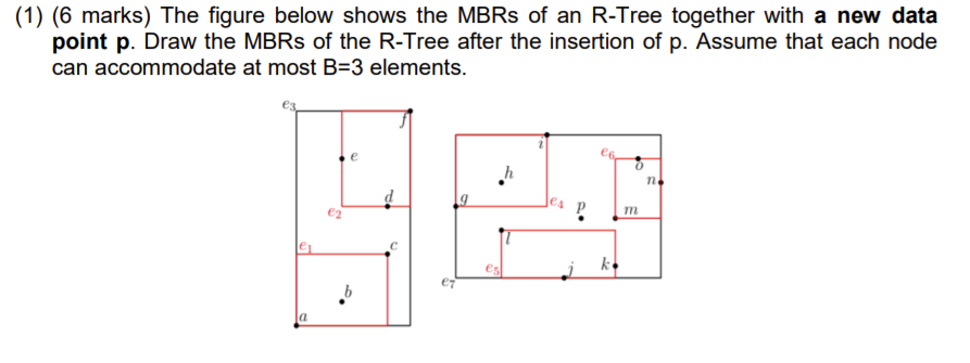 Solved (1) (6 marks) The figure below shows the MBRs of an | Chegg.com