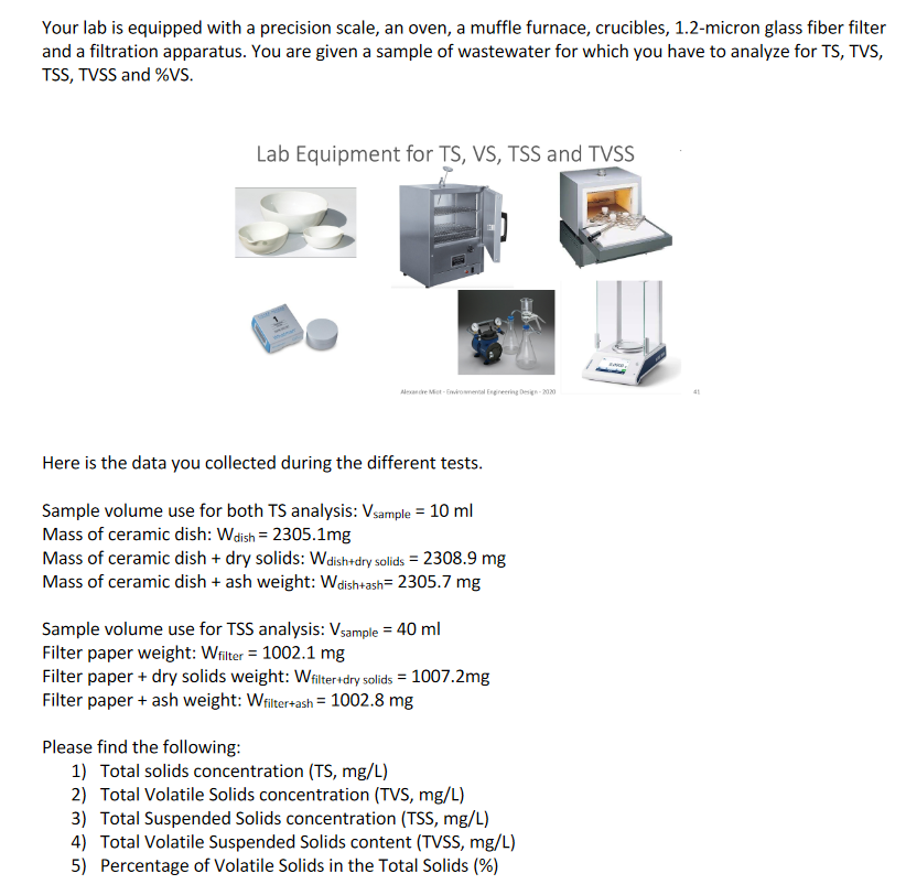 Solved Your lab is equipped with a precision scale, an oven, | Chegg.com