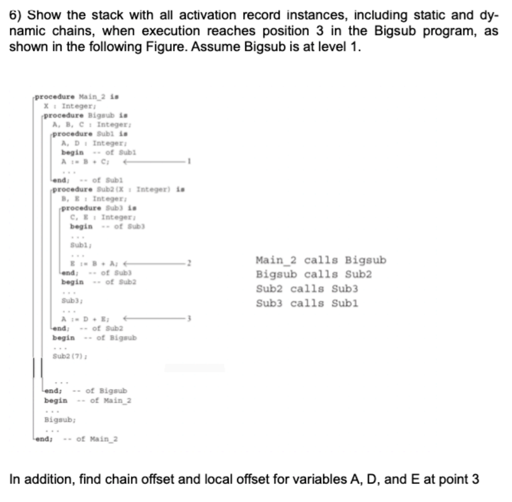 6) Show the stack with all activation record | Chegg.com