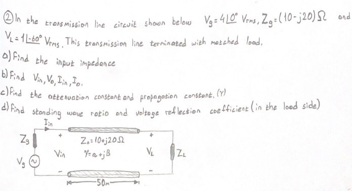 Solved (2) ﻿In the transmission line circuit shown below | Chegg.com