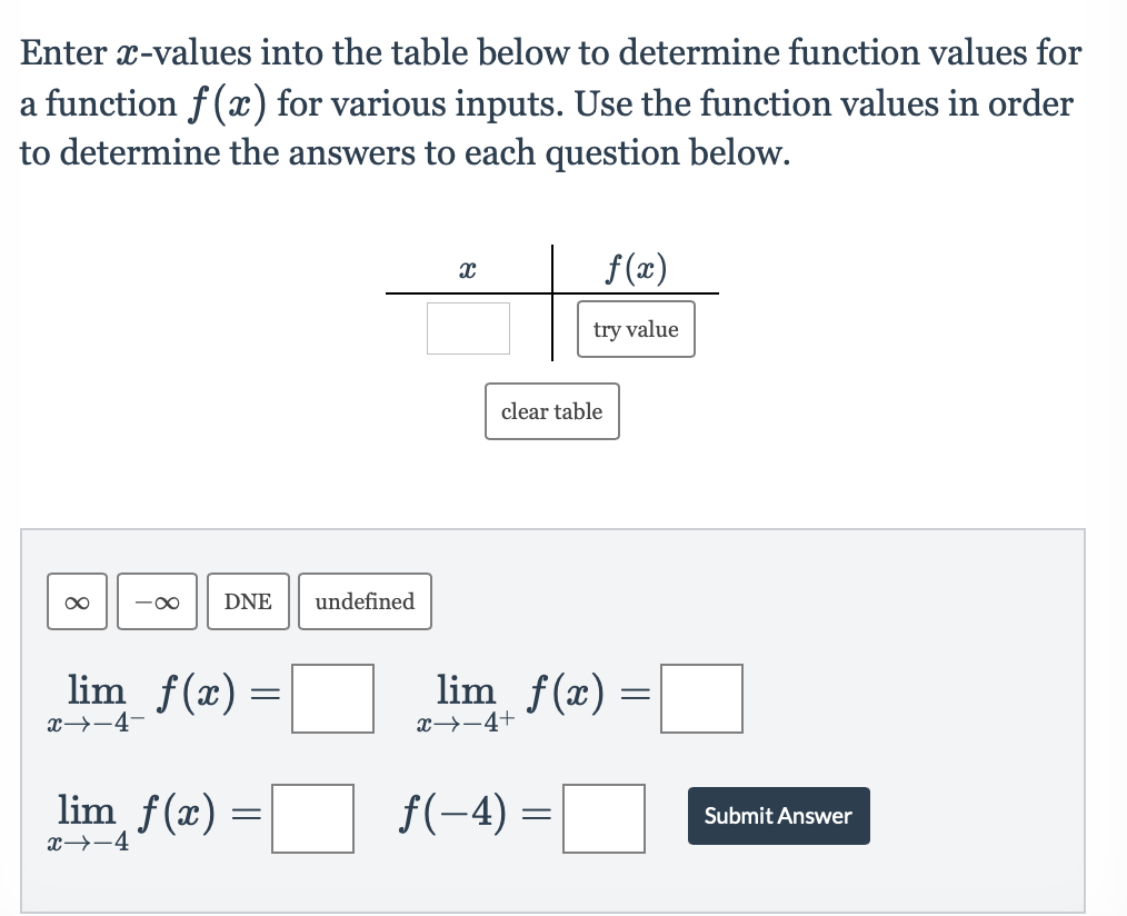 Solved Enter X-values into the table below to determine | Chegg.com