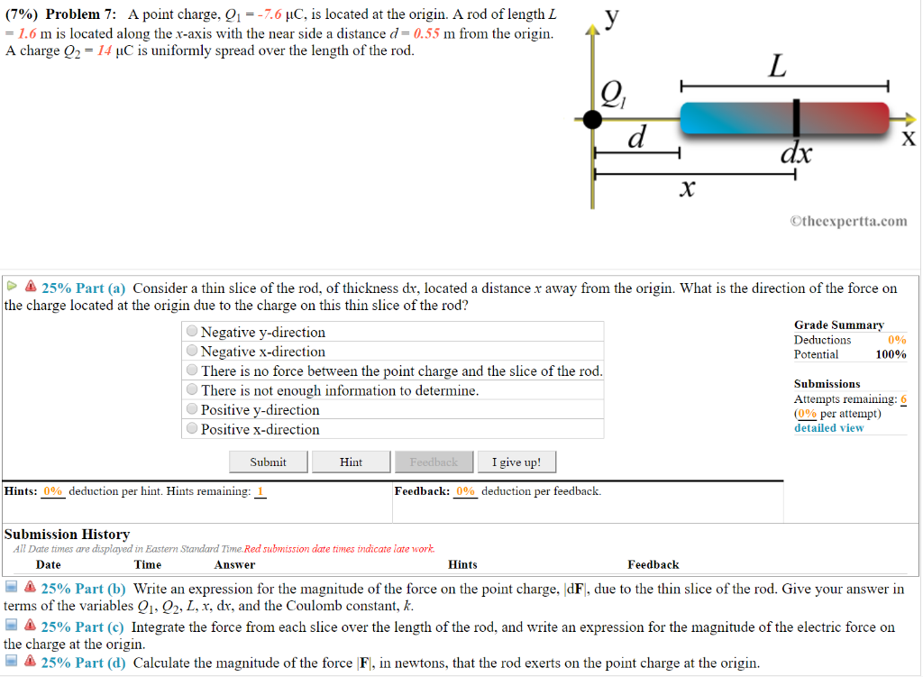 Solved (7%) Problem 7: A point charge, Q1 = -7.6 °C, is | Chegg.com