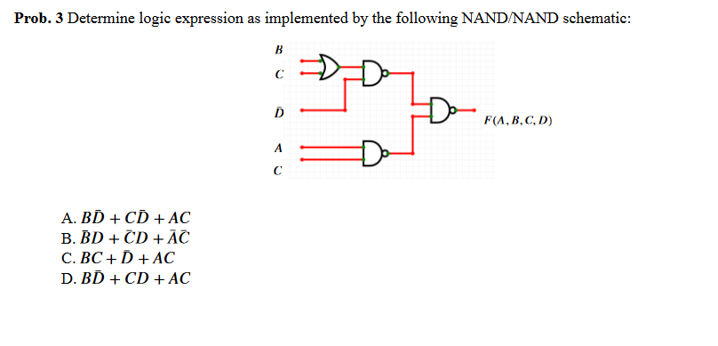 Solved Prob. 3 Determine logic expression as implemented by | Chegg.com