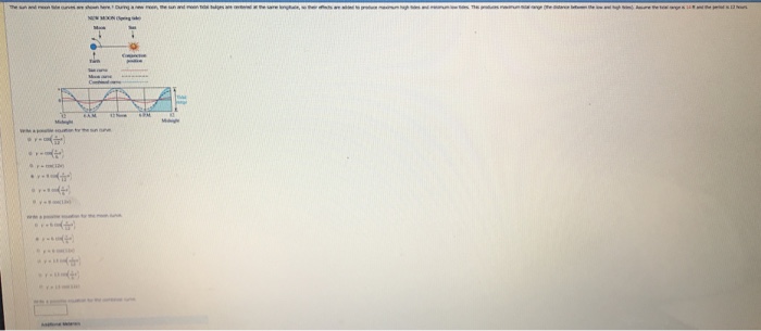 The sun and moon tide curves are shown here.† During | Chegg.com