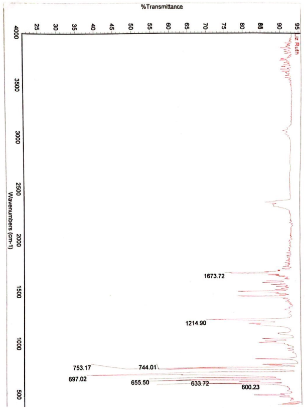 Solved 1) "Interpret the expectra, showing how they are | Chegg.com