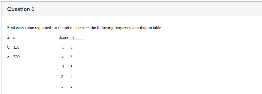 Solved Question 1 Find each value requested for the set of | Chegg.com