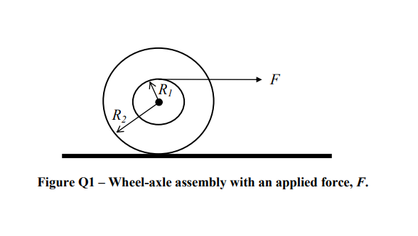 Solved QUESTION 1 Consider the wheel-axel assembly | Chegg.com