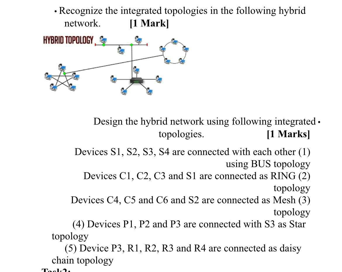 Solved - Recognize the integrated topologies in the | Chegg.com