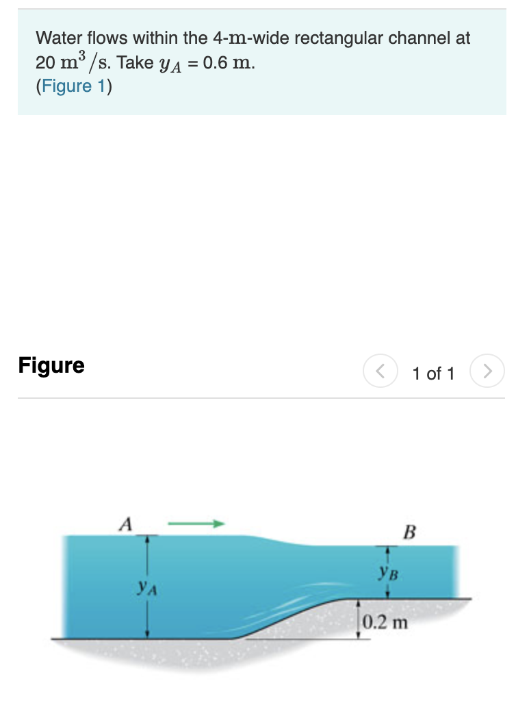Solved a) Determine the depth of flow yB at the downstream | Chegg.com