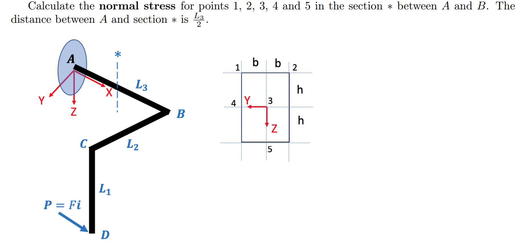 Solved Calculate the normal stress for points 1, 2, 3, 4 and | Chegg.com