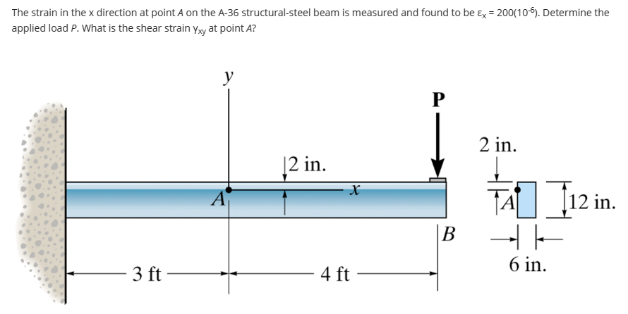 Solved The strain in the x direction at point A on the A−36 | Chegg.com