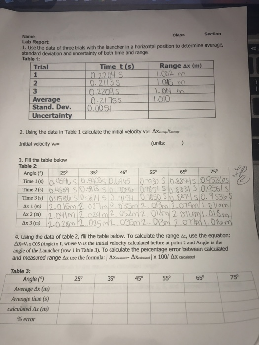 Solved Class Section Name Lab Report: 1. Use the data of | Chegg.com