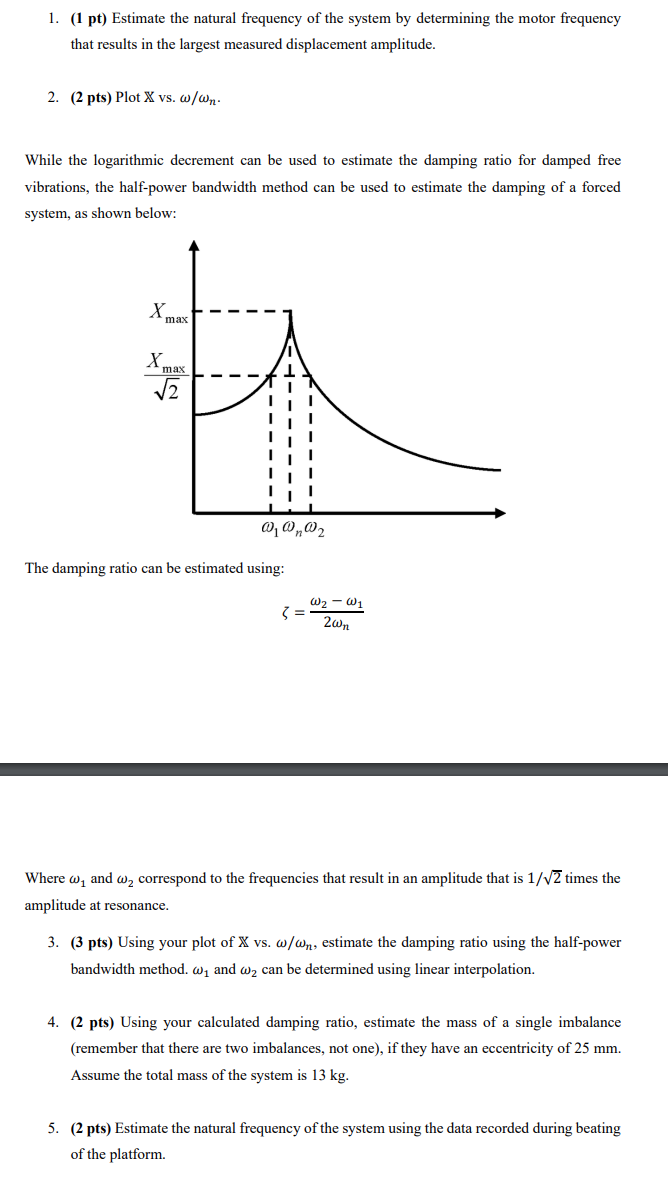 Solved 1. (1 pt) Estimate the natural frequency of the | Chegg.com