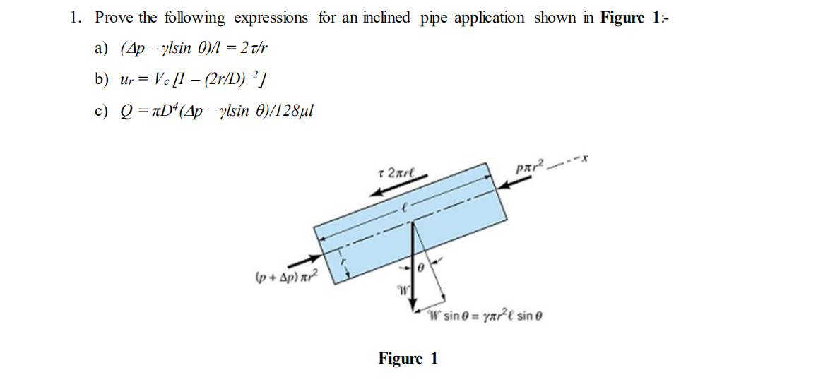 Solved 1. Prove the following expressions for an inclined | Chegg.com