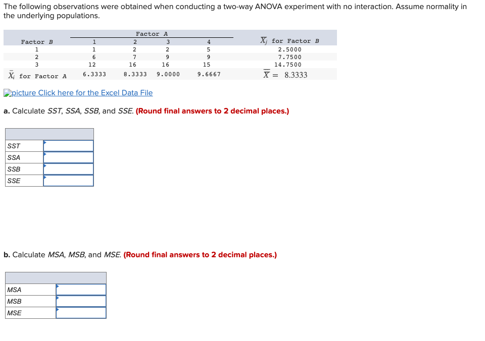 Solved d. At the 5% significance level, do the levels of | Chegg.com