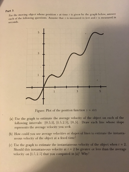 Solved For The Moving Object Whose Position S At Time T Is