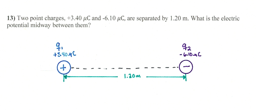 Solved 13) Two point charges, +3.40 C and -6.10 uC, are | Chegg.com