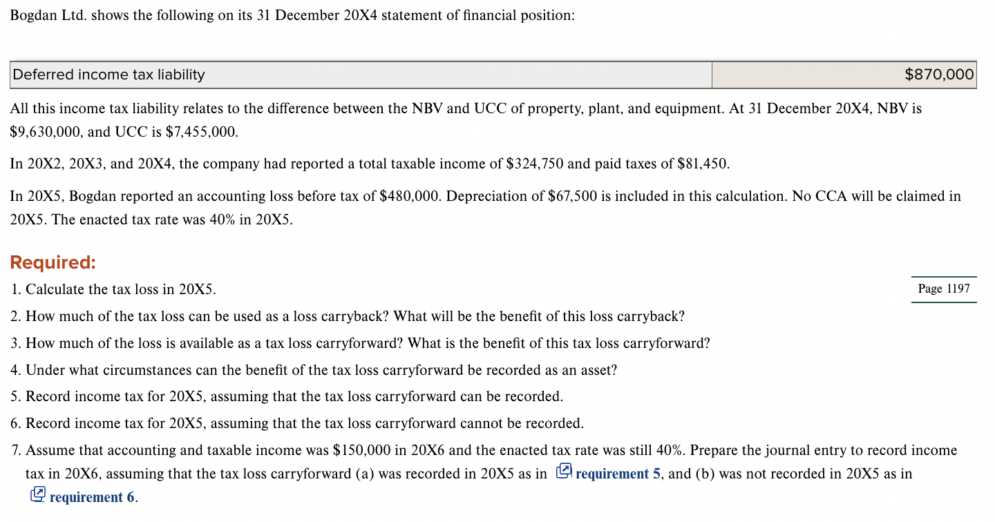 Bogdan Ltd. shows the following on its 31 December | Chegg.com