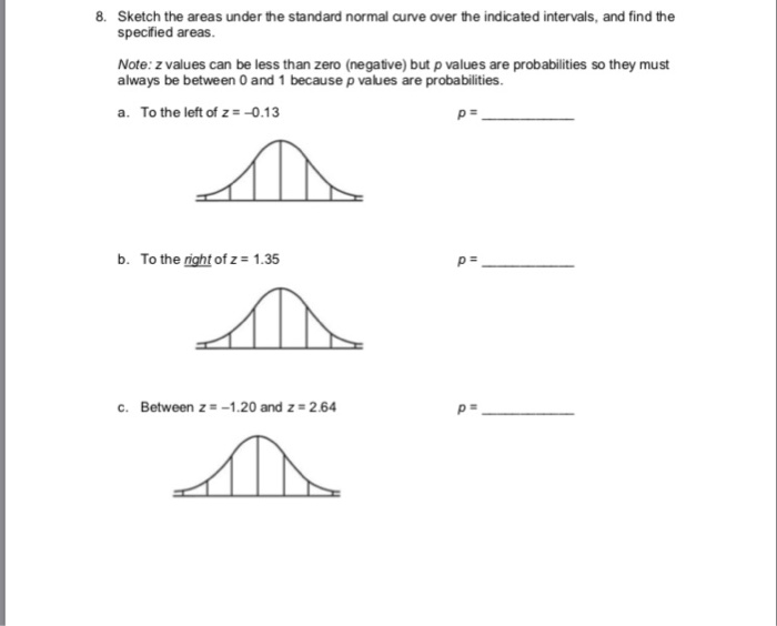 Solved 8. Sketch the areas under the standard normal curve | Chegg.com