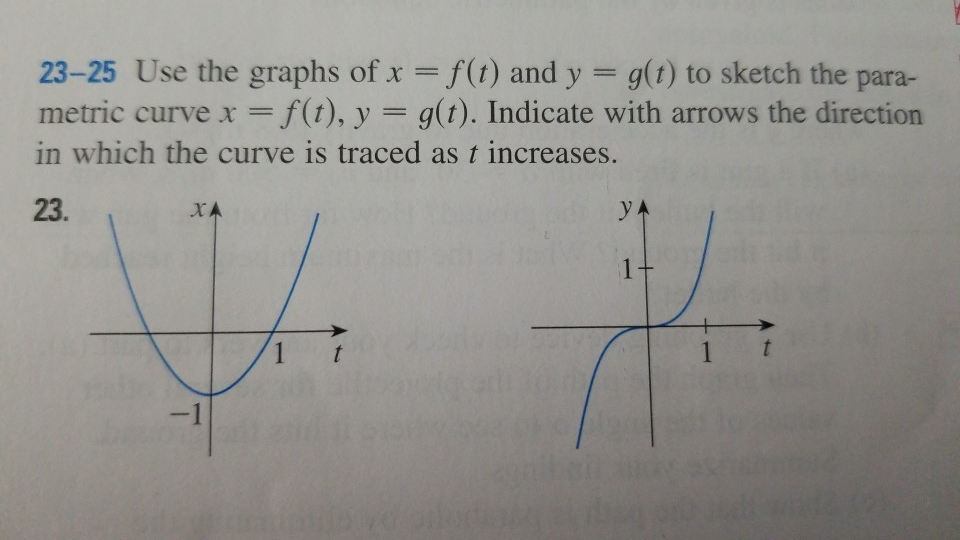 Solved 23-25 Use the graphs of x-f(t) and y g(t) to sketch | Chegg.com