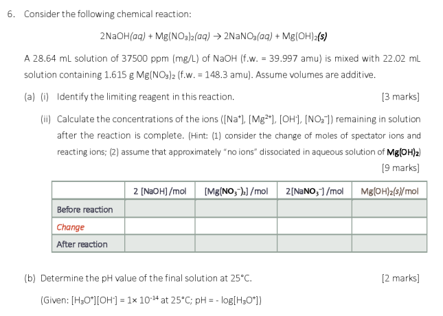 Solved 6. Consider the following chemical reaction: | Chegg.com