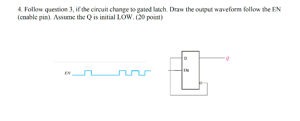 Solved 3. Find the output Q of the circuit shown below. Draw | Chegg.com