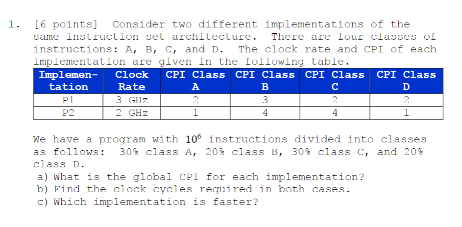Solved 1. [6 points] Consider two different implementations | Chegg.com