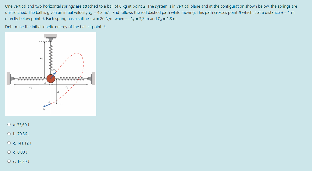 Solved One vertical and two horizontal springs are attached | Chegg.com