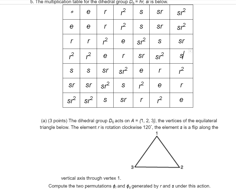 Solved 5. The multiplication table for the dihedral group D6 | Chegg.com