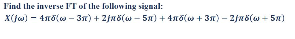 Solved Find the inverse FT of the following signal: | Chegg.com