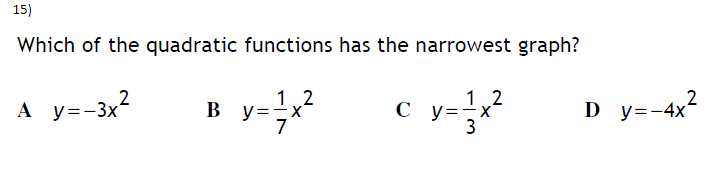 Solved 15) Which of the quadratic functions has the | Chegg.com