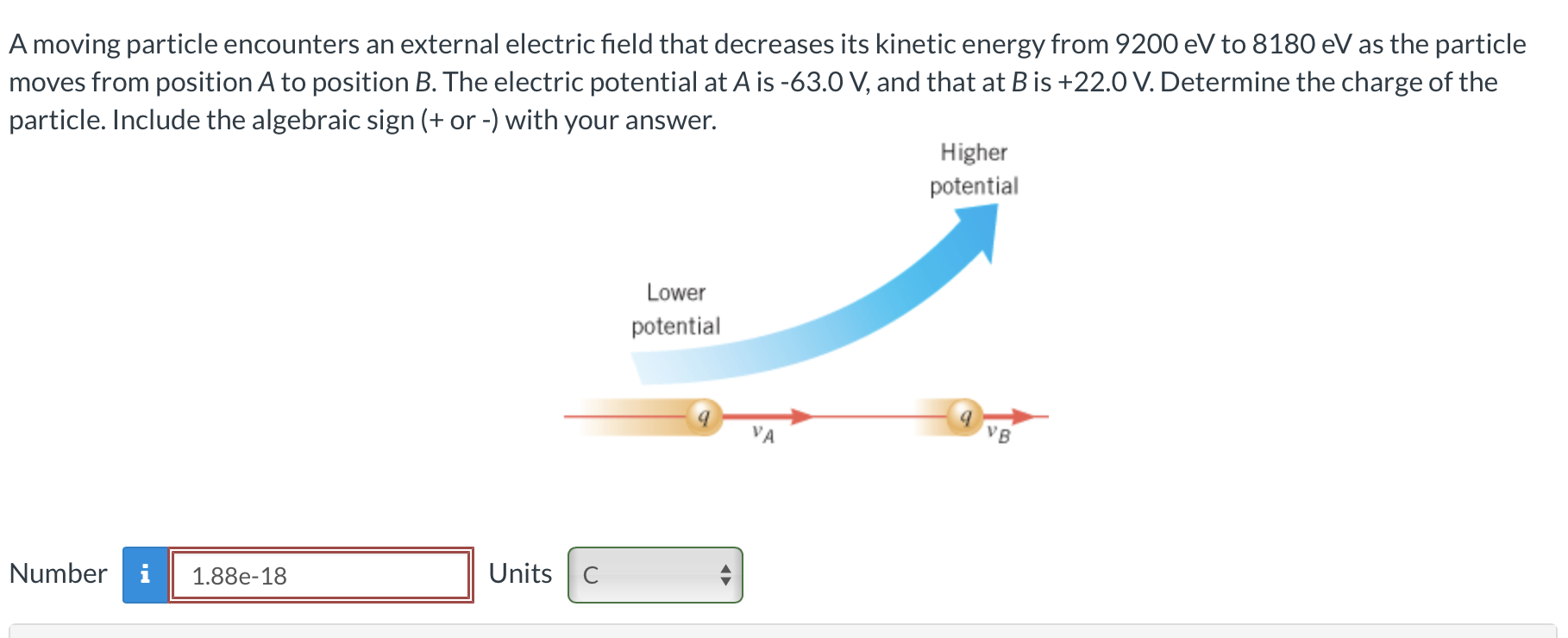 Solved A moving particle encounters an external electric | Chegg.com