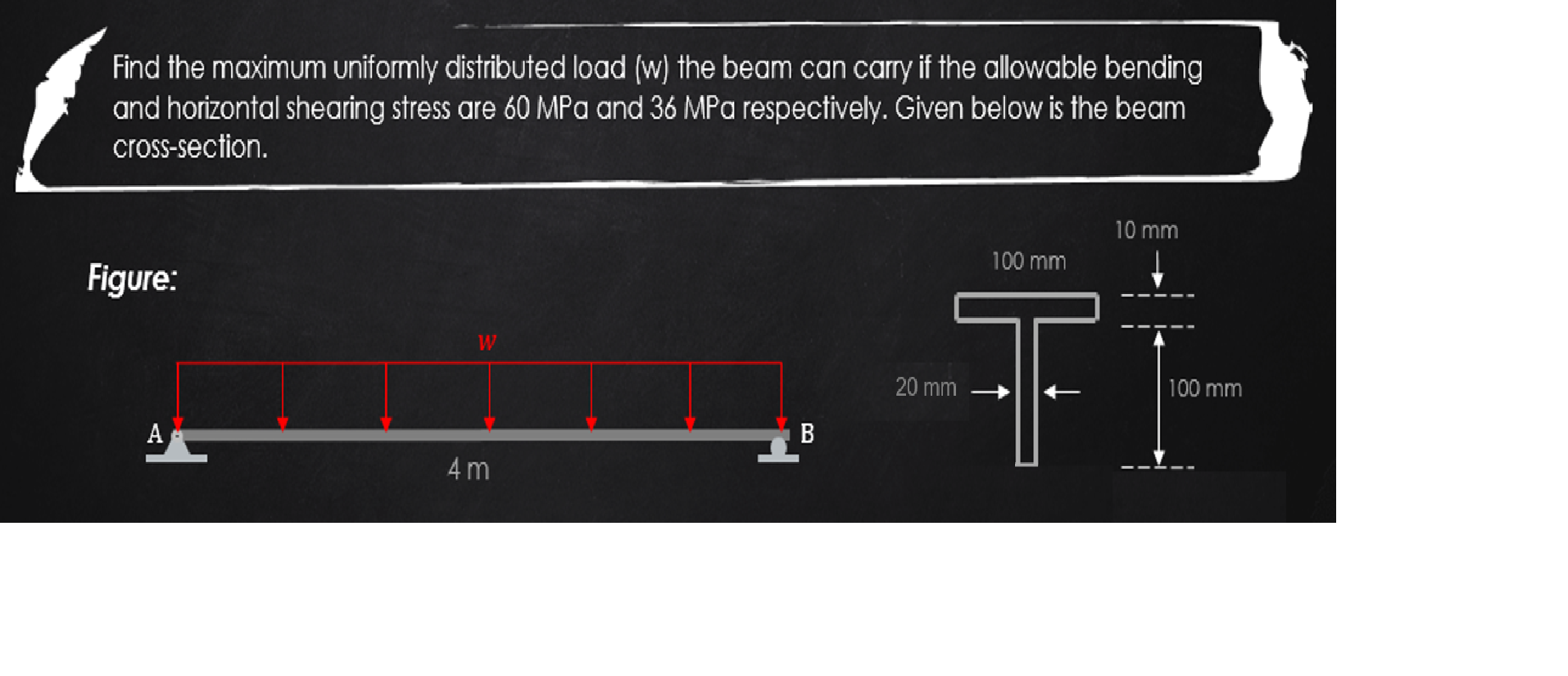 Solved Find the maximum uniformly distributed load (w) the | Chegg.com