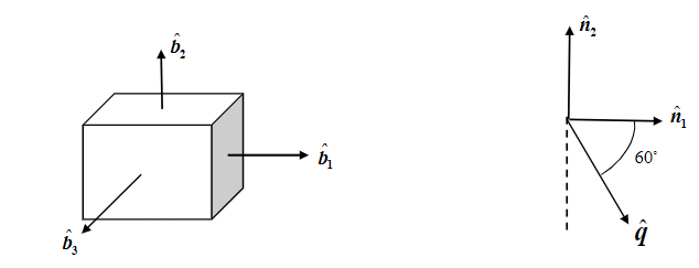 Solved What Would Be The Direction Cosine Matrix If There