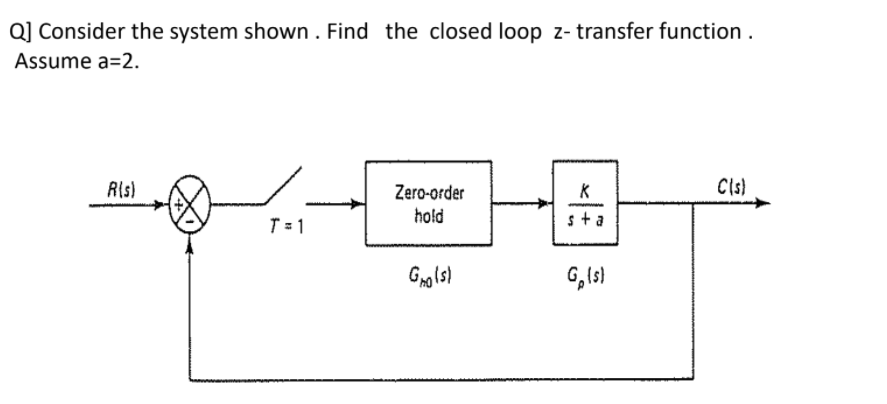 Solved Q] Consider the system shown. Find the closed loop z- | Chegg.com