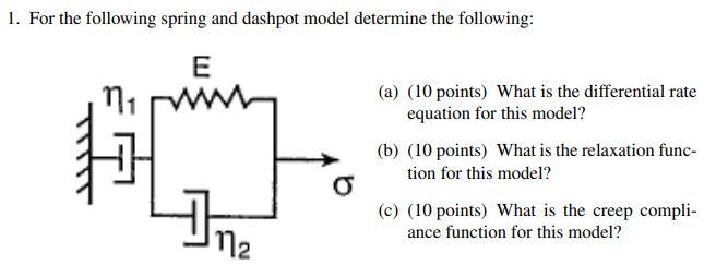 Solved 1. For the following spring and dashpot model | Chegg.com