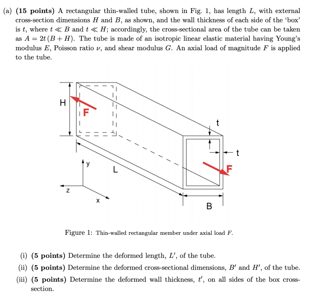 Solved (a) (15 points) A rectangular thin-walled tube, shown | Chegg.com