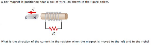 Solved A bar magnet is positioned near a coil of wire, as | Chegg.com