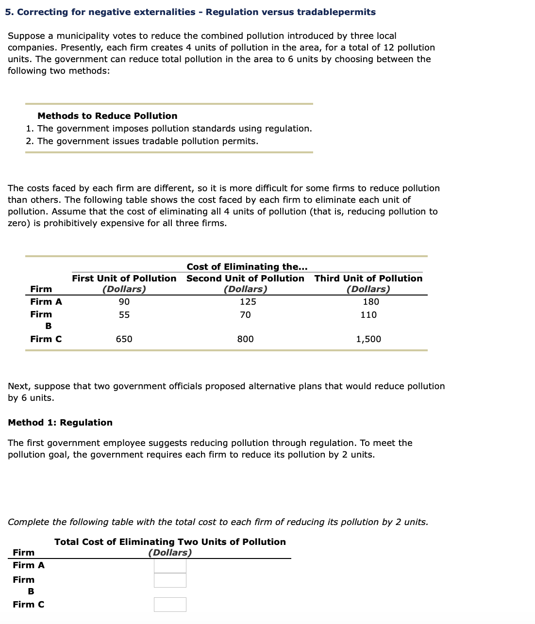 Solved 5. Correcting for negative externalities - Regulation | Chegg.com