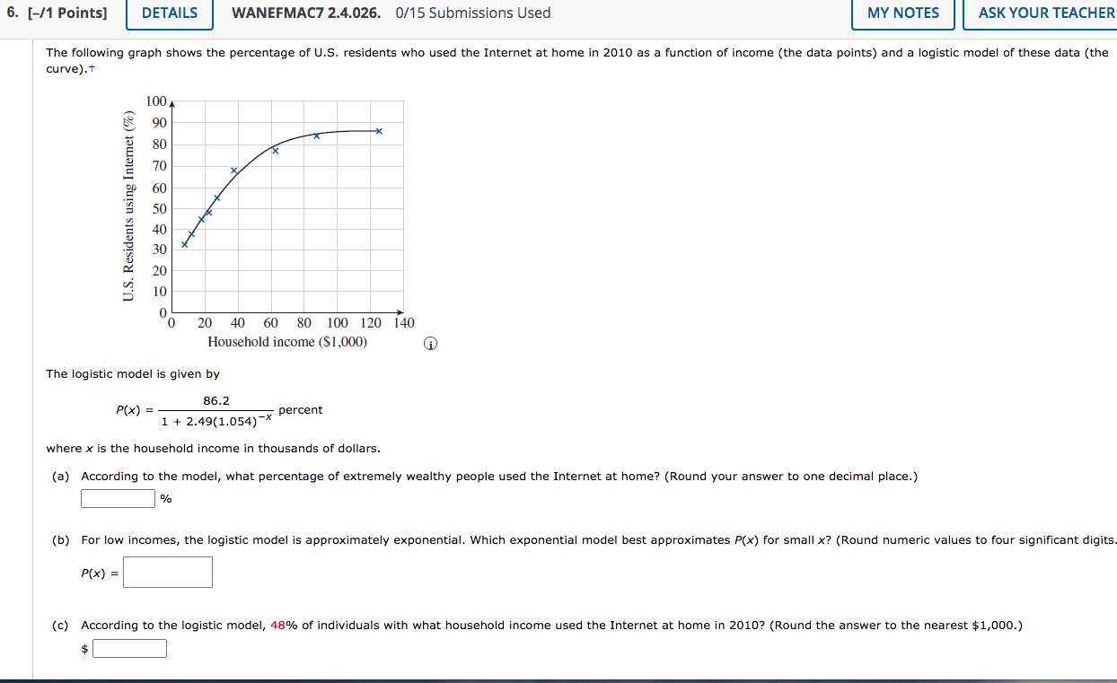 Solved 6. [-/1 Points] DETAILS WANEFMAC7 2.4.026. 0/15 | Chegg.com