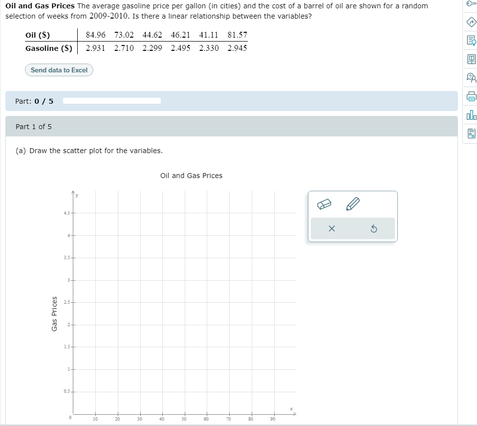 Solved Oil and Gas Prices The average gasoline price per | Chegg.com