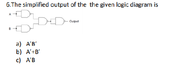 Solved 6.The simplified output of the the given logic | Chegg.com