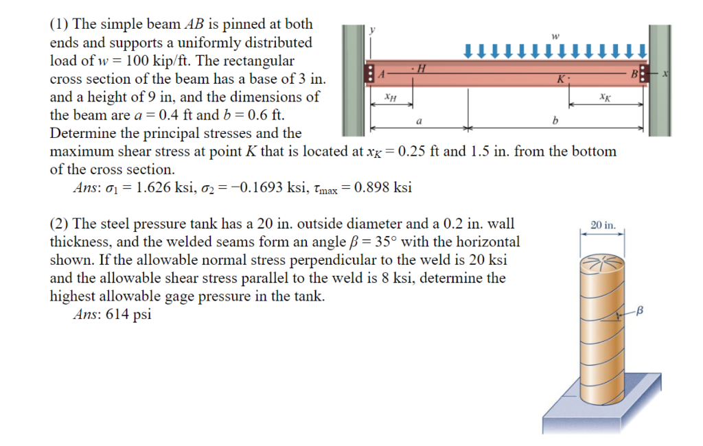 Solved !!!!!!!!!!!!! - B! (1) The simple beam AB is pinned | Chegg.com