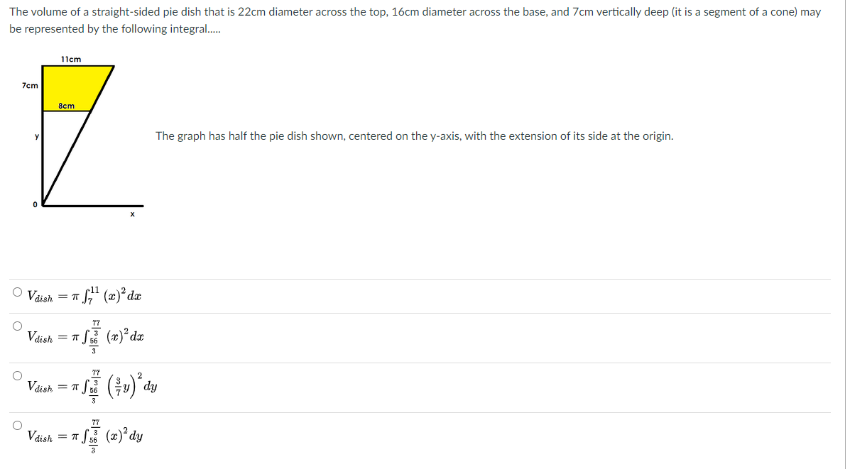 Solved The volume of a straight-sided pie dish that is 22cm | Chegg.com